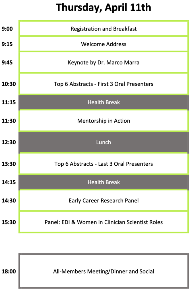 AJM 2024 – Vancouver, BC – CITAC – Clinician Investigator Trainee ...